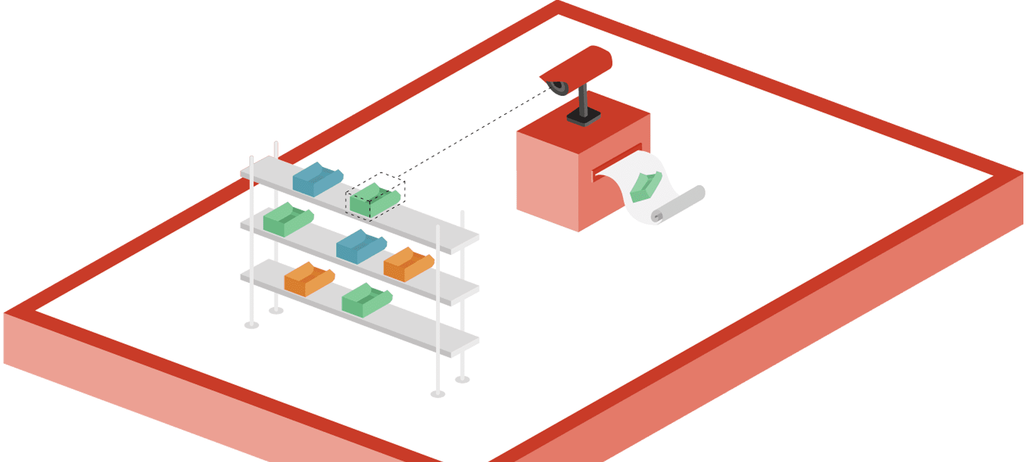 Object localization with a single camera and object dimensions – Kapernikov object-localization-with-a-single-camera-and-object-dimensions-kapernikov