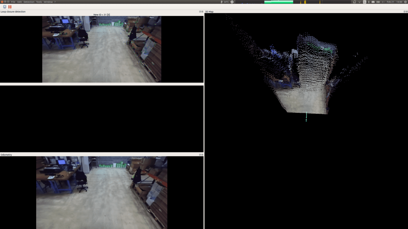 Visual Odometry with the zed stereo camera – Kapernikov