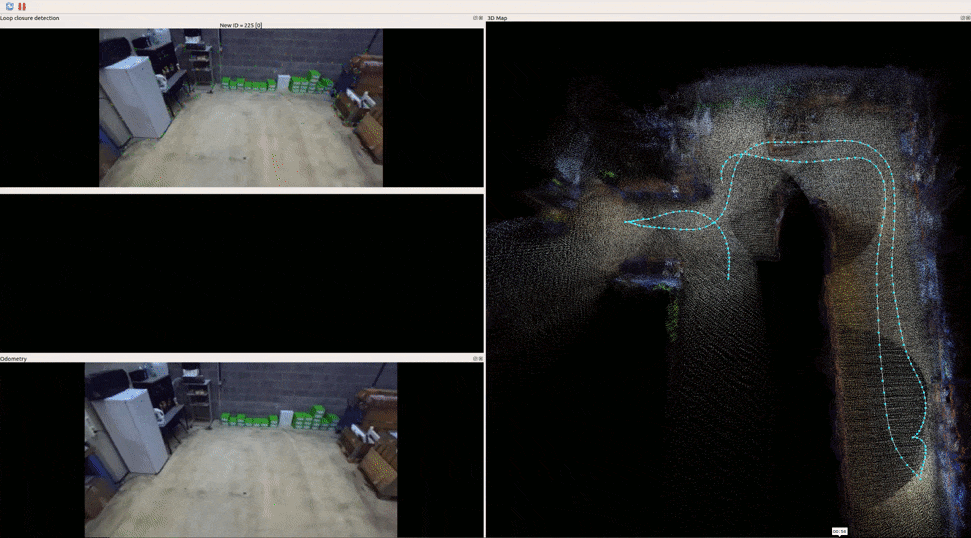 Visual Odometry With The Zed Stereo Camera Kapernikov