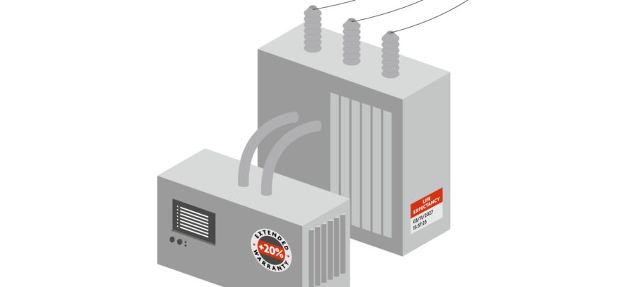 Improving Asset Management Of The Belgian Electrical Grid With A Data Driven Approach Kapernikov