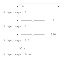 Ipywidgets with matplotlib – Kapernikov