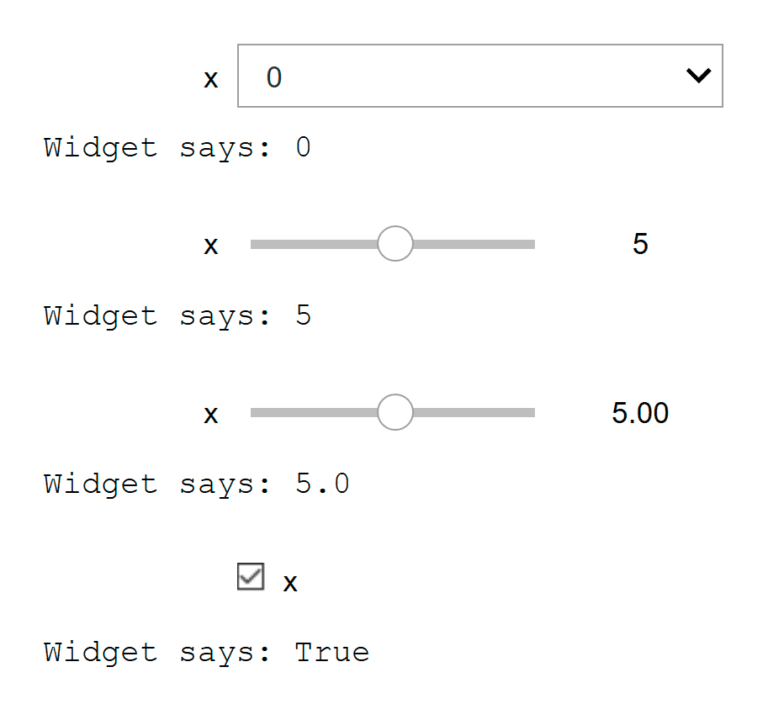Ipywidgets with matplotlib – Kapernikov