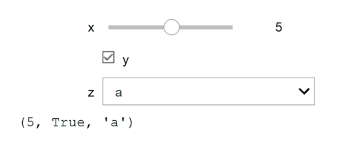 Ipywidgets with matplotlib – Kapernikov