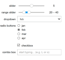 Ipywidgets with matplotlib – Kapernikov