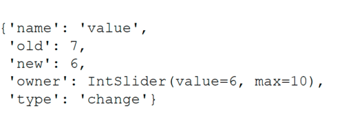 Ipywidgets with matplotlib – Kapernikov